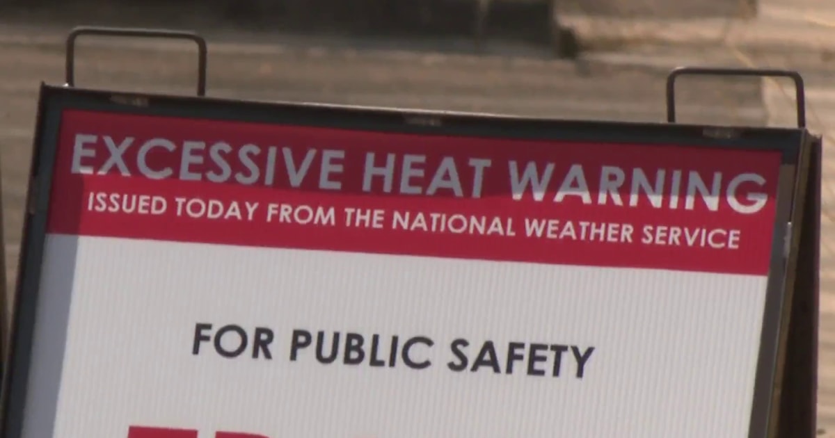 Severe storms, heat alerts impacting 4th of July weekend