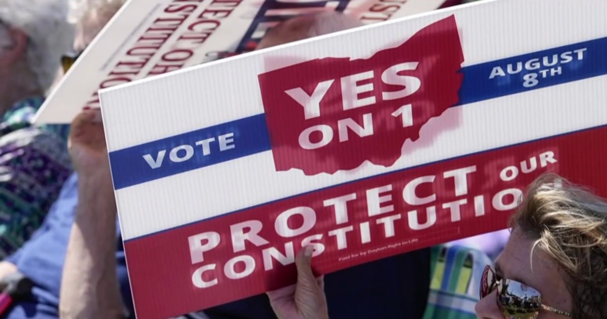 Majority of voters favor abortion rights, Ohio is latest example