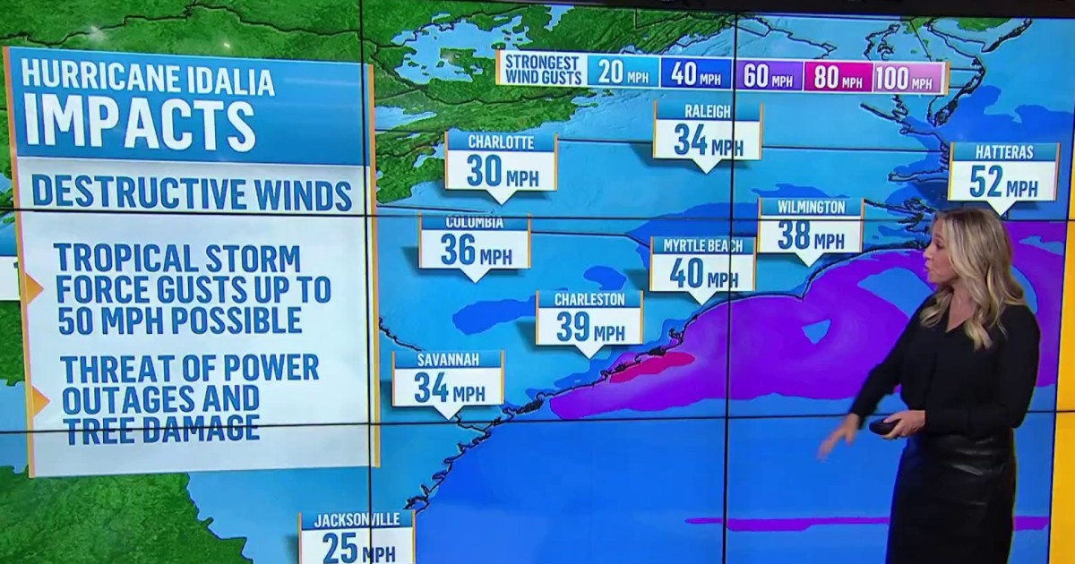 Idalia still packs destructive powers over parts of the Carolinas