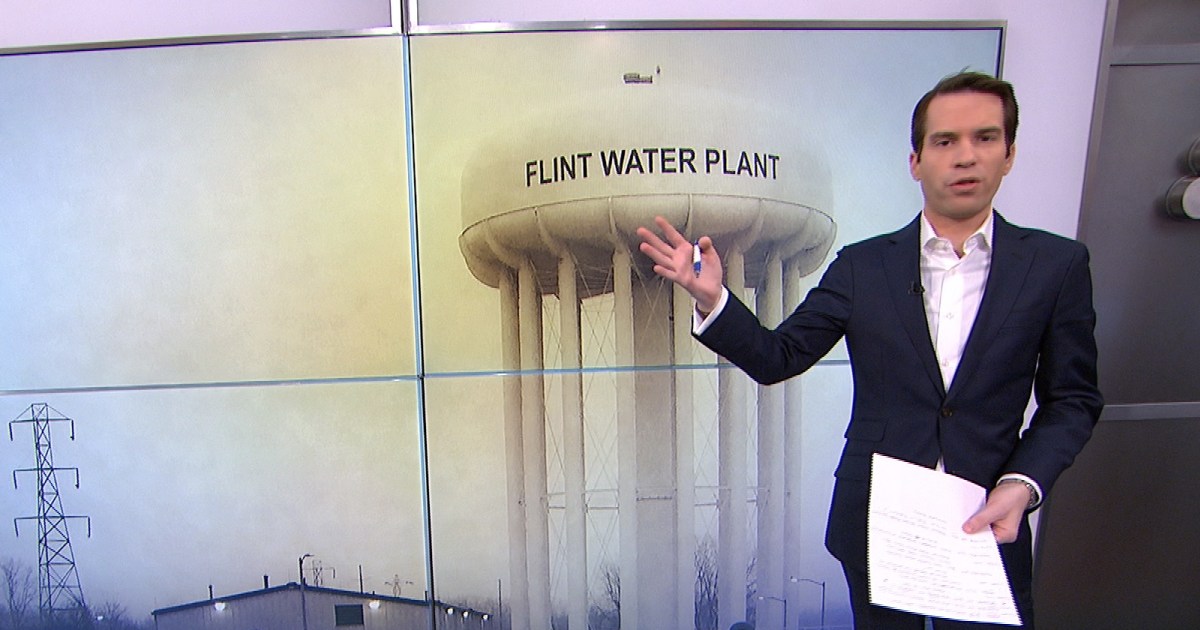 Flint water crisis: a timeline of events