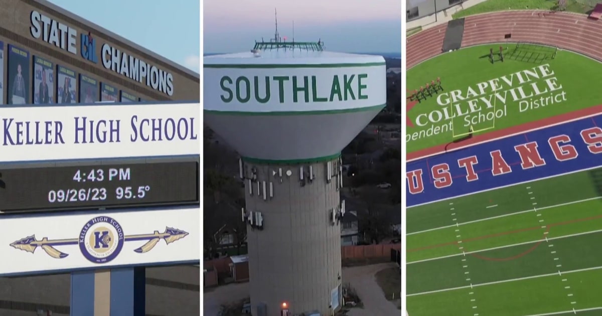 Politics and religion’s growing influence in three Texas school districts