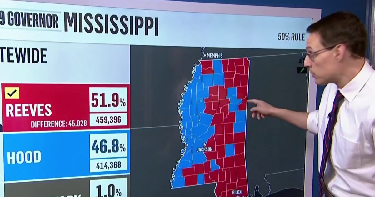Here are four races to watch on Election Day 2023