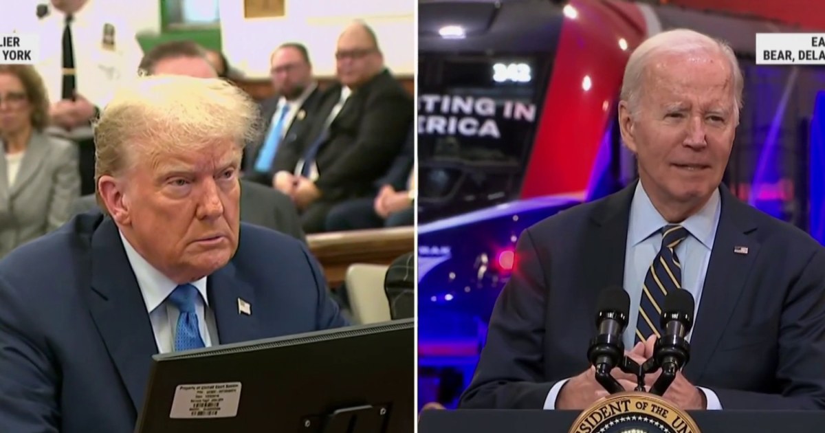 New polling shows Trump ahead of Biden in several battleground states