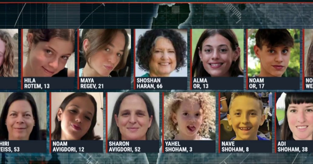 Names of hostages released by group representing their families