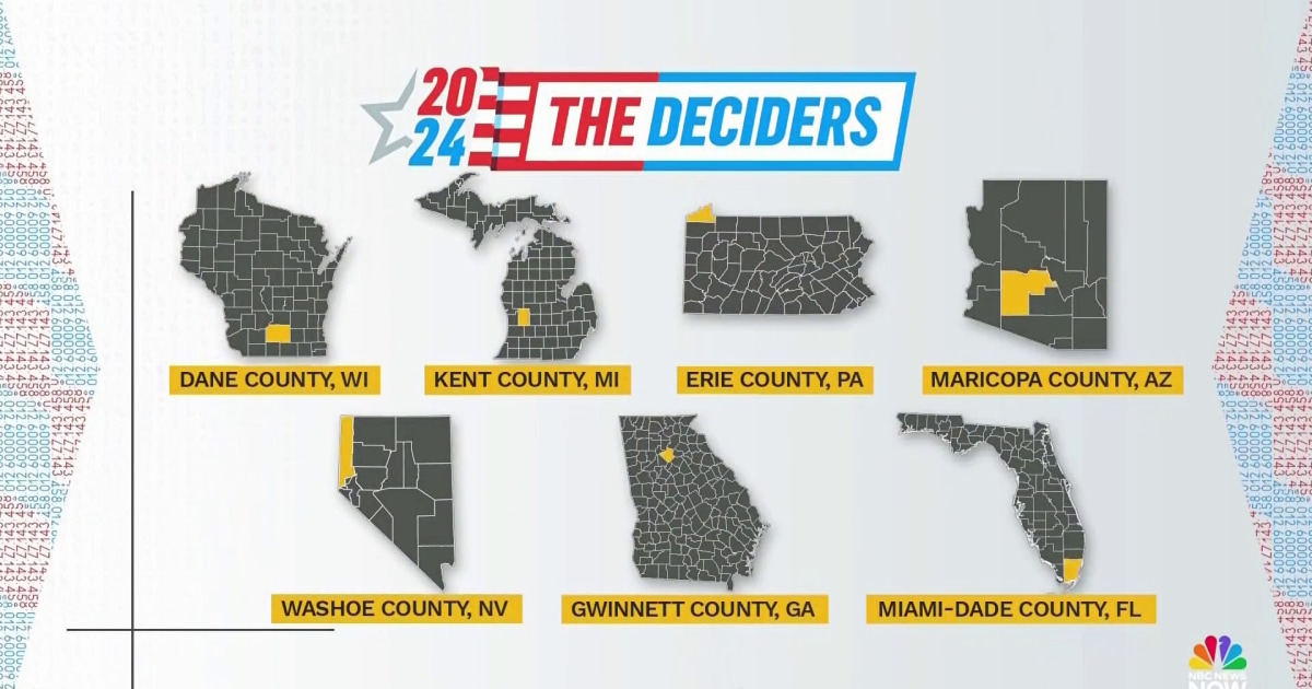 Young voters in Wisconsin say they're turning away from Biden