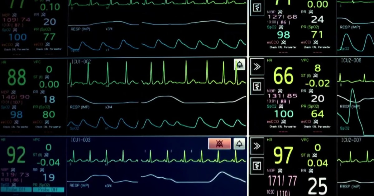 Telemetry is key for treating patients. Improper monitoring can lead to ...