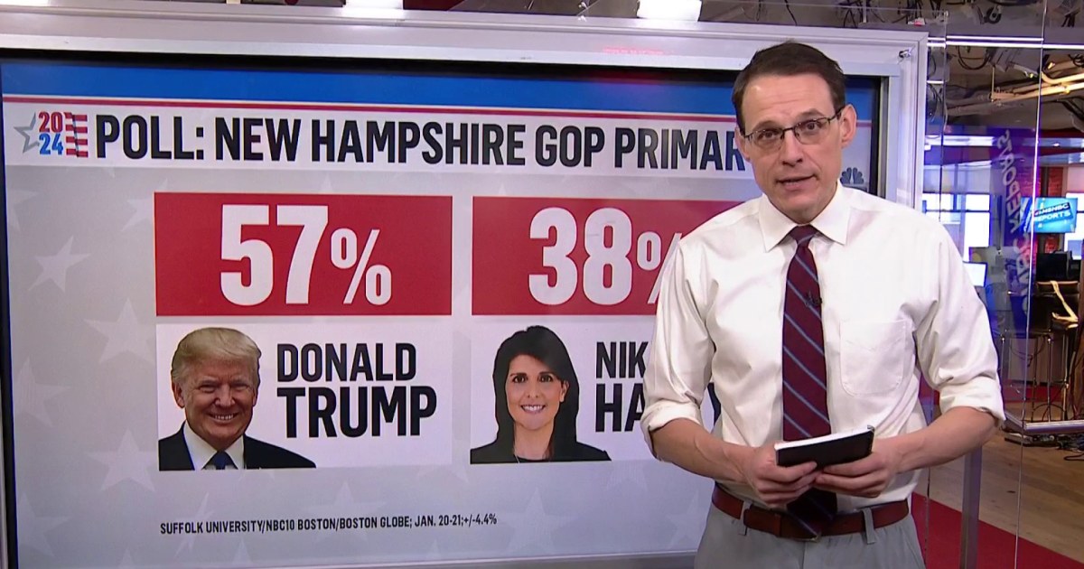 The big variable in New Hampshire