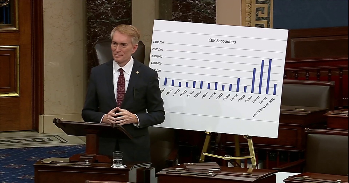 GOP Sen. Lankford urges Congress to pass bipartisan border bill in ...