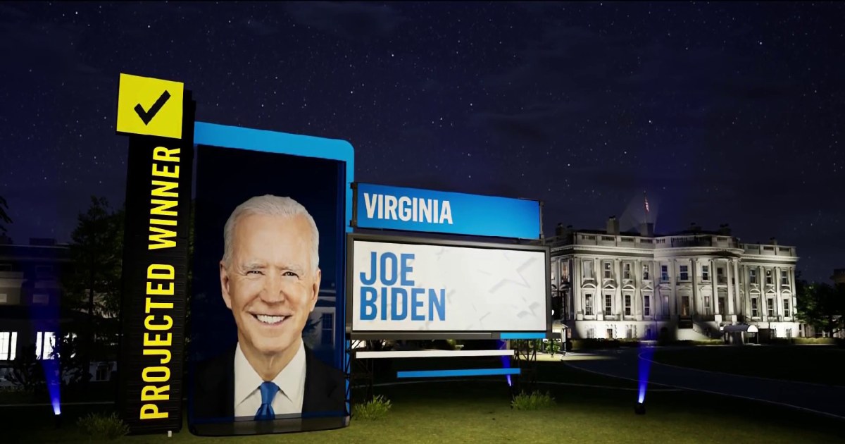 NBC News projects Biden wins Virginia primary, GOP race too early to call