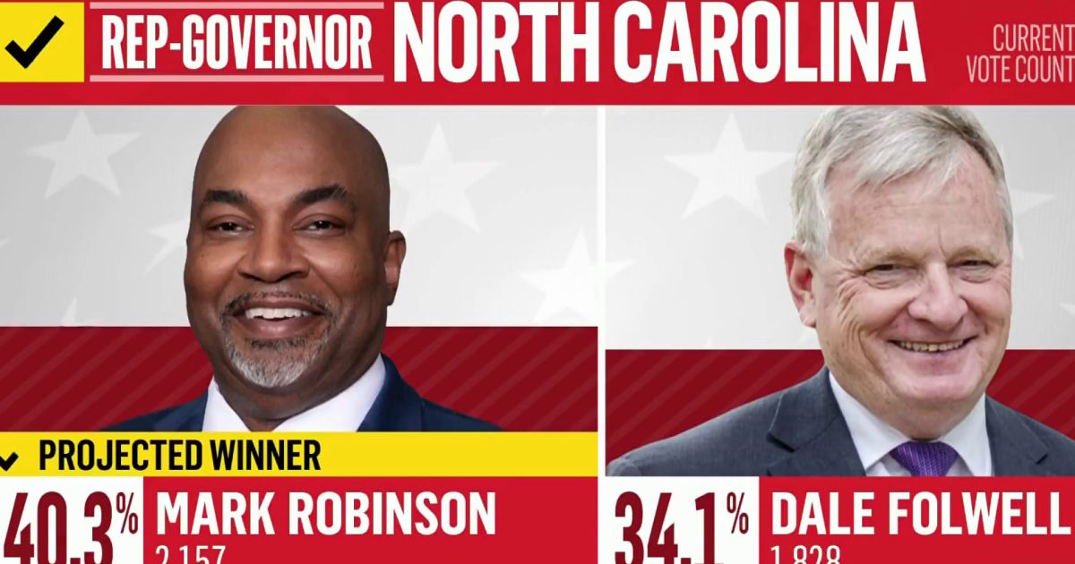 Mark Robinson wins North Carolina GOP governor primary, NBC News projects