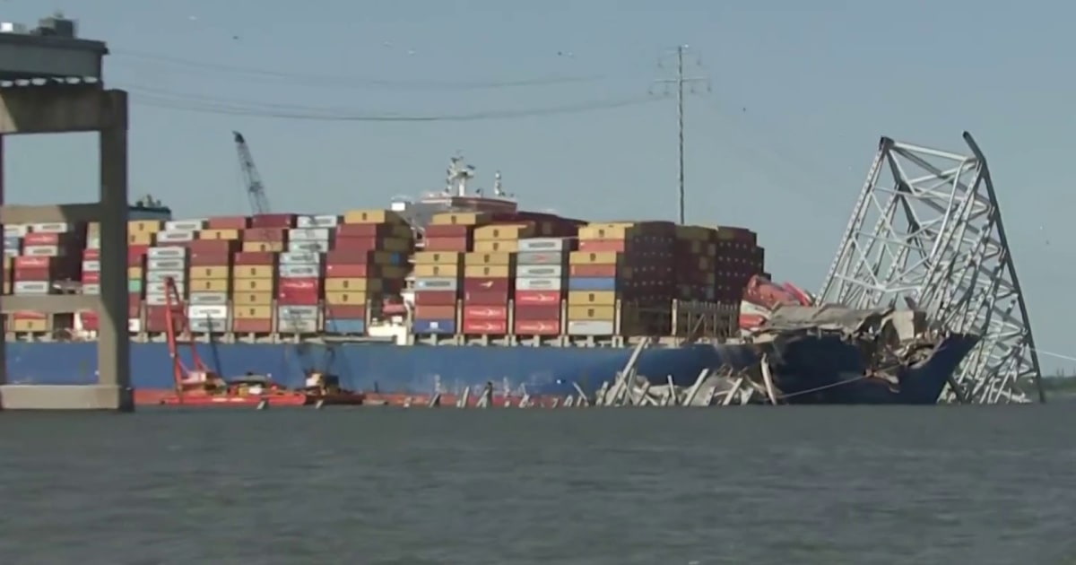 Congressional hearings prompt longer investigation into Baltimore ...