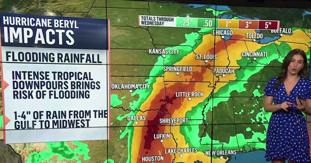 Hurricane Beryl begins to impact Texas