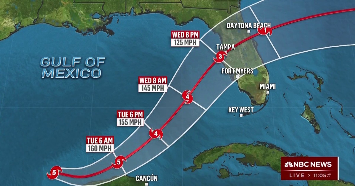Hurricane Milton strengthens to a Category 5 storm