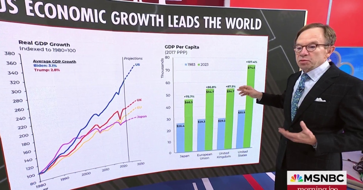 Steve Rattner: Trump says U.S. economy is in the toilet but it grew ...