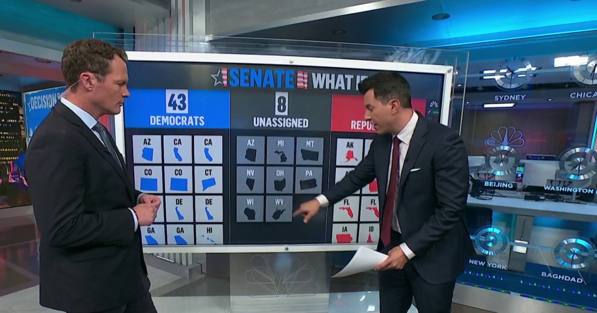 Races that could decide control of the Senate