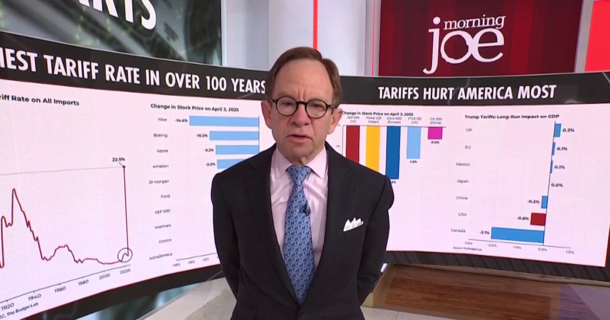 Steve Rattner: The U.S. is the loser in Trump’s tariff war