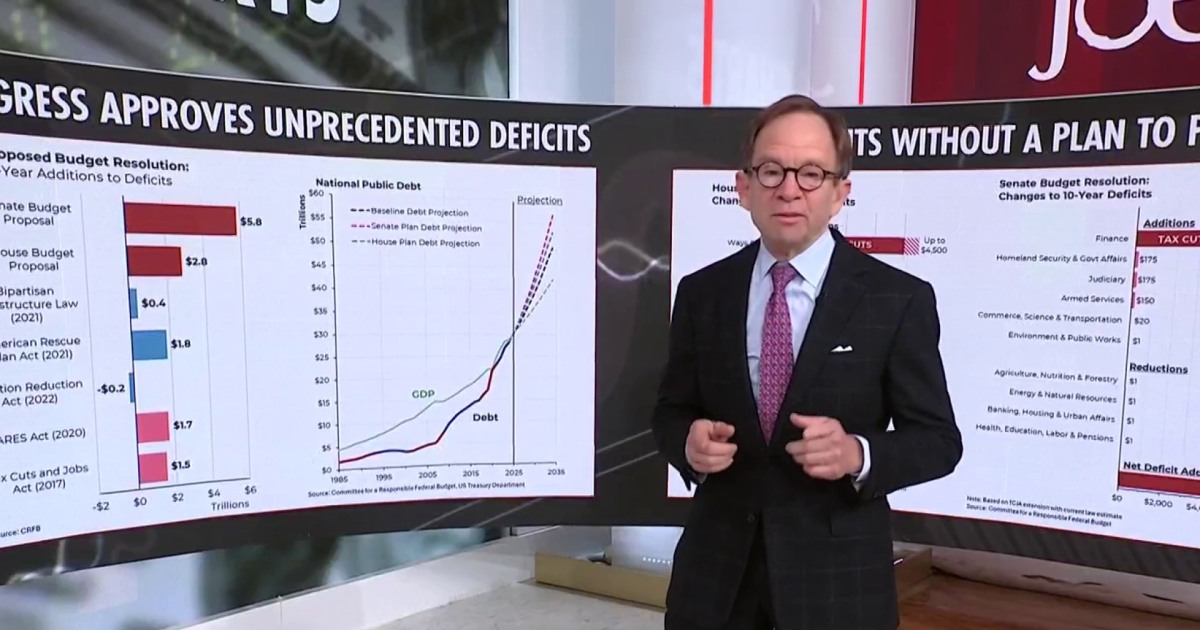 'We have a massive fiscal problem': Steve Rattner on Trump-backed ...