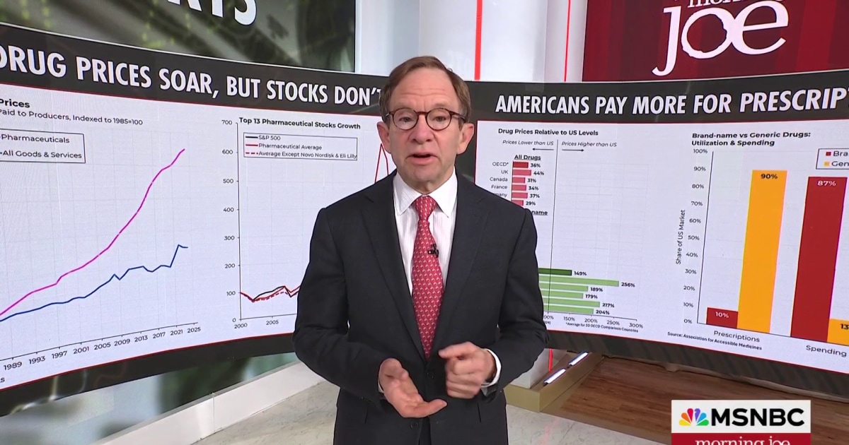 Steve Rattner: Here's why Americans pay more for drug prescriptions