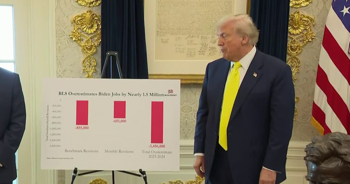Trump unveils unverified economic data after firing head of labor ...