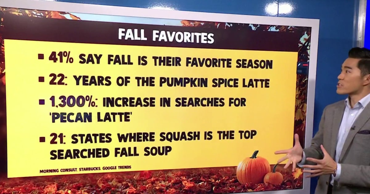 Fall equinox brings cooler weather and spiced drinks