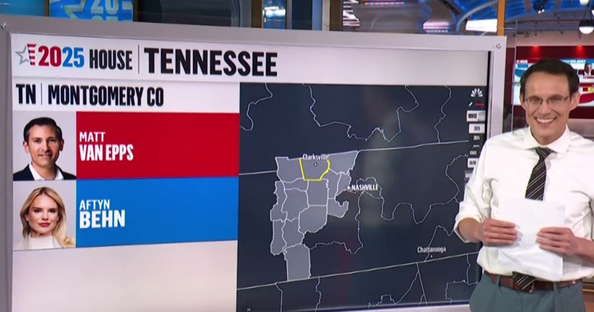Steve Kornacki breaks down what to look for as polls close in Tennessee ...