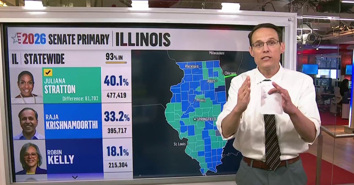Steve Kornacki: How Juliana Stratton pulled off an ‘upset’ win in Illinois