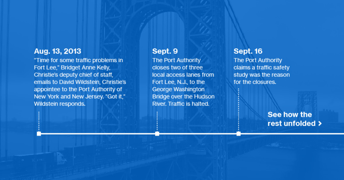 Roadmap to 'Bridgegate'