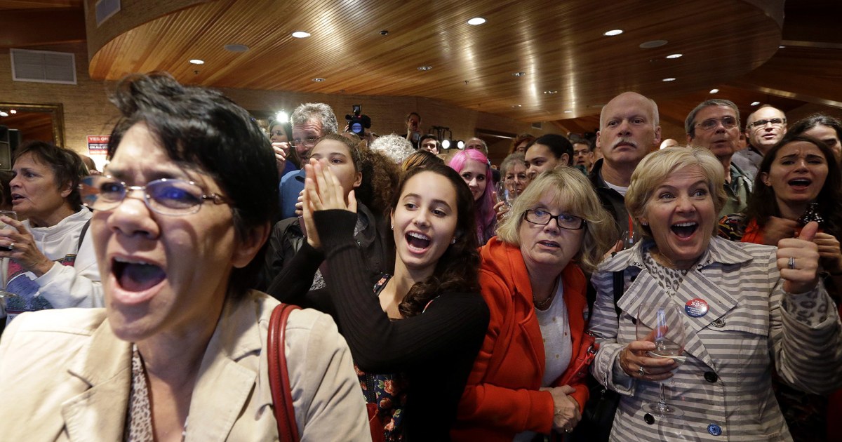 Gun control wins in Washington State