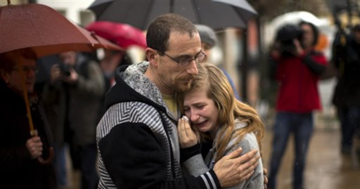 Top 3 Questions. Wednesday, March 25