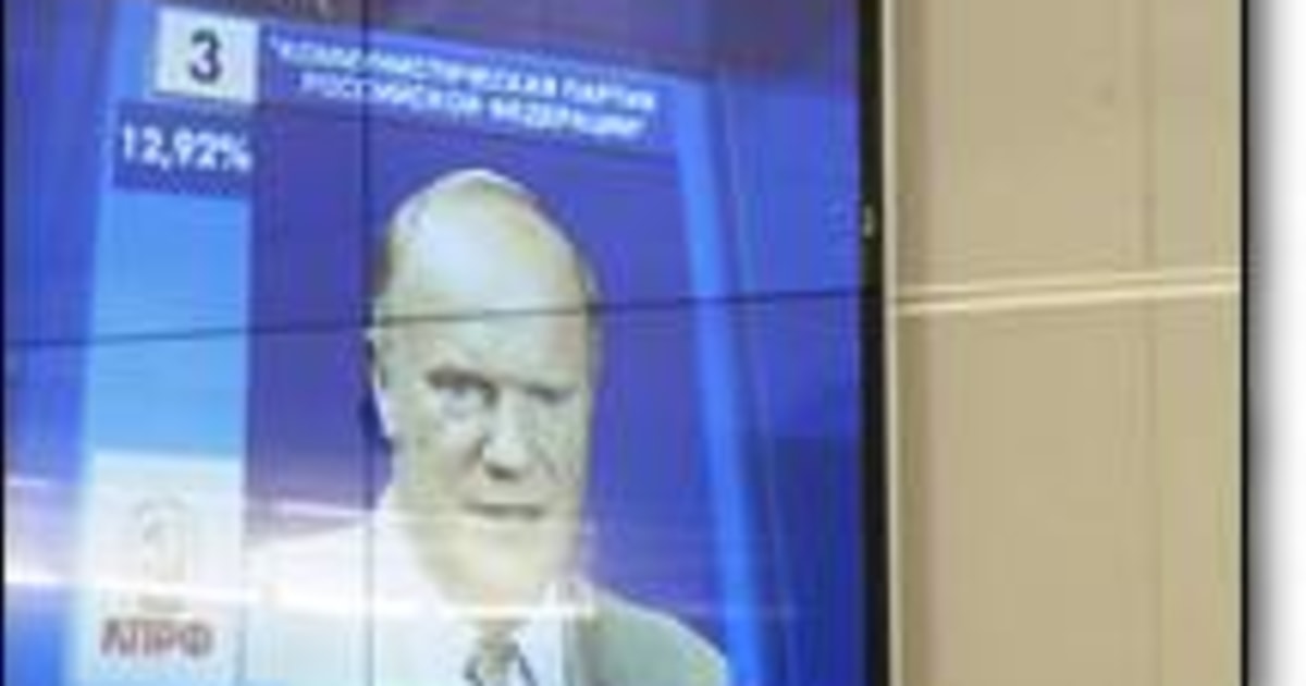 Pro-Putin party triumphs in elections