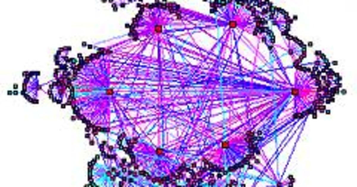 Measuring the Web’s ‘diameter’
