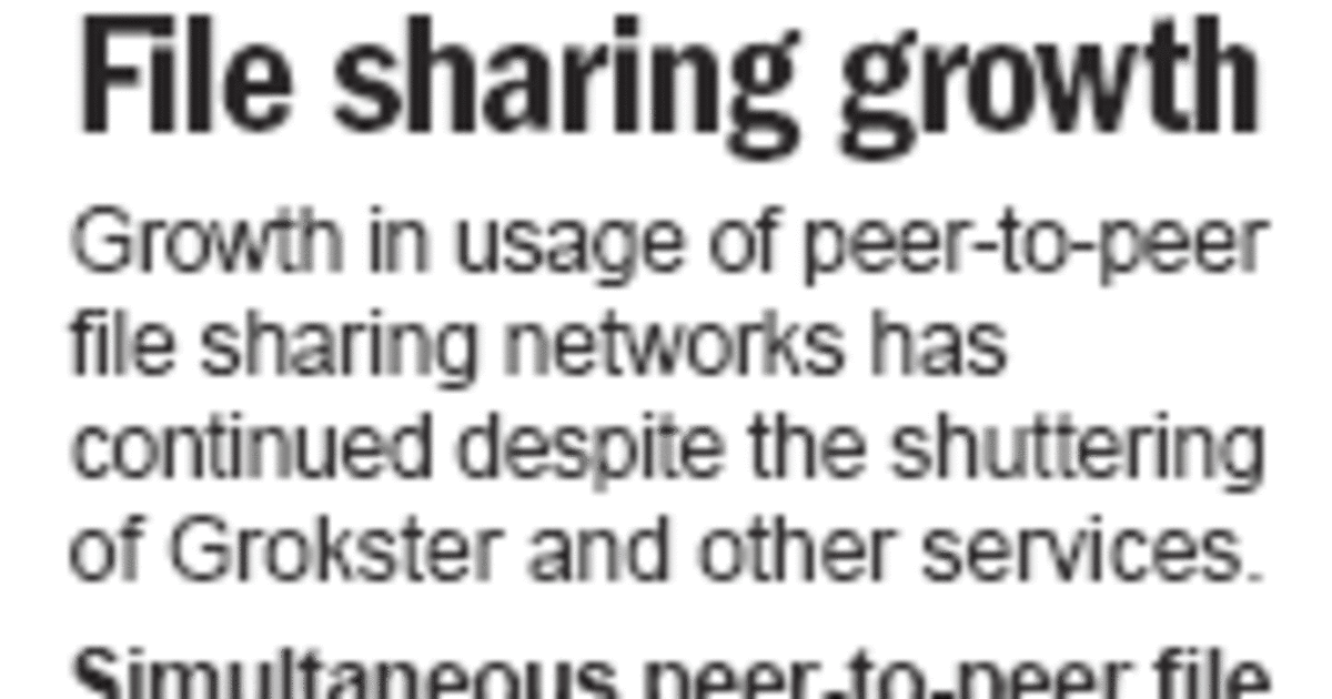 Despite Court ruling, file sharing still thrives