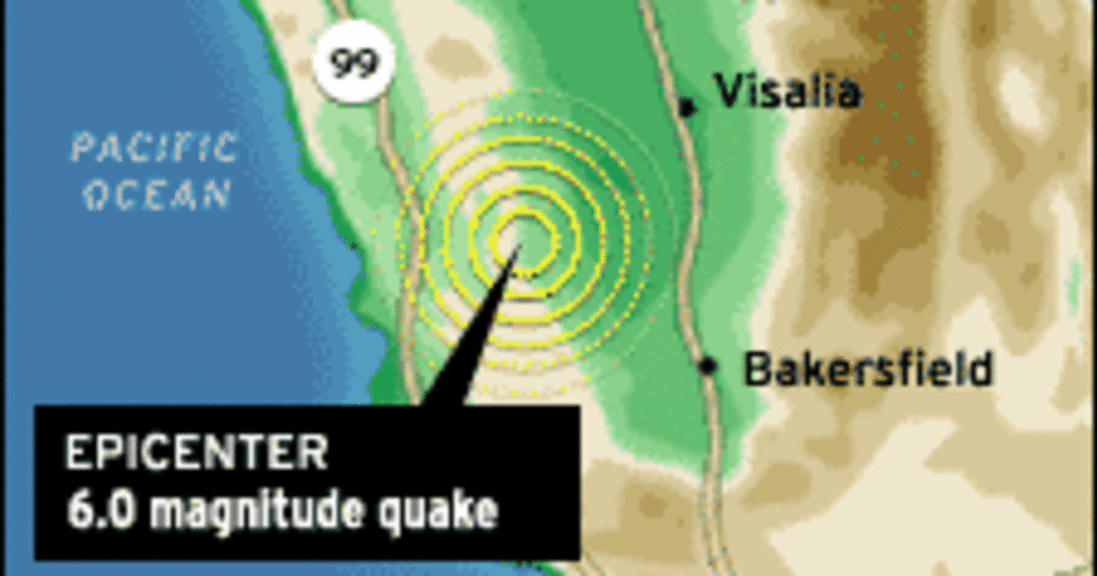 Researchers digest data from Calif. quake