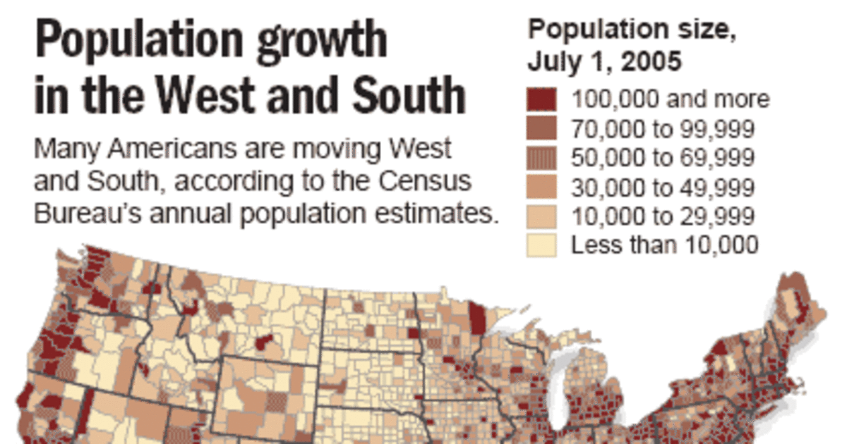 Fastest-growing counties suburban, rural