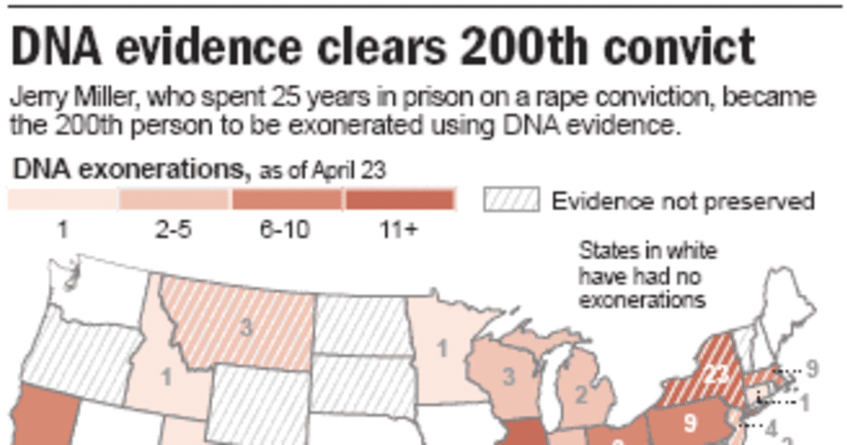 DNA exonerates man after 25 years in prison