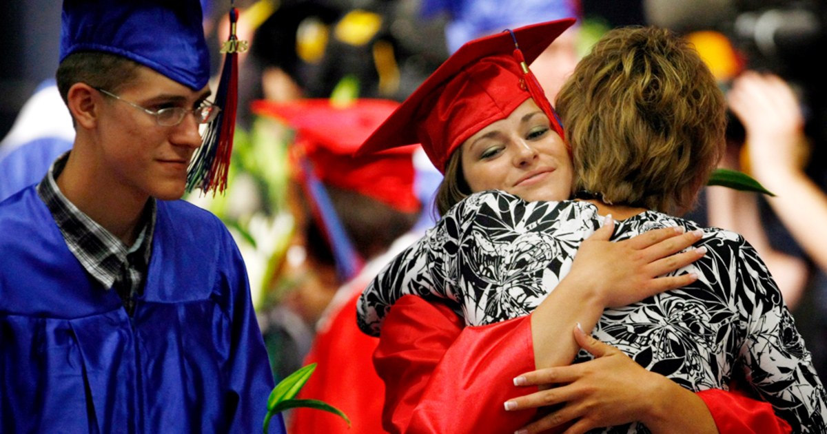 Kids less likely to graduate than parents
