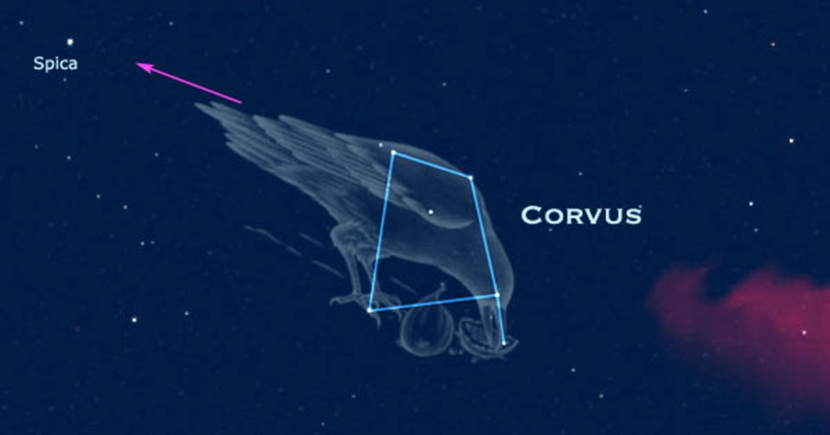 corvus star constellation