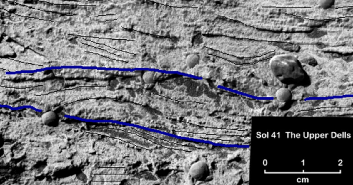 Martian rocks bear signs of ancient shore