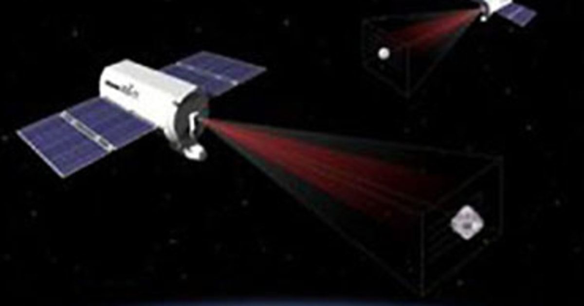 What is America's top-secret spy program?
