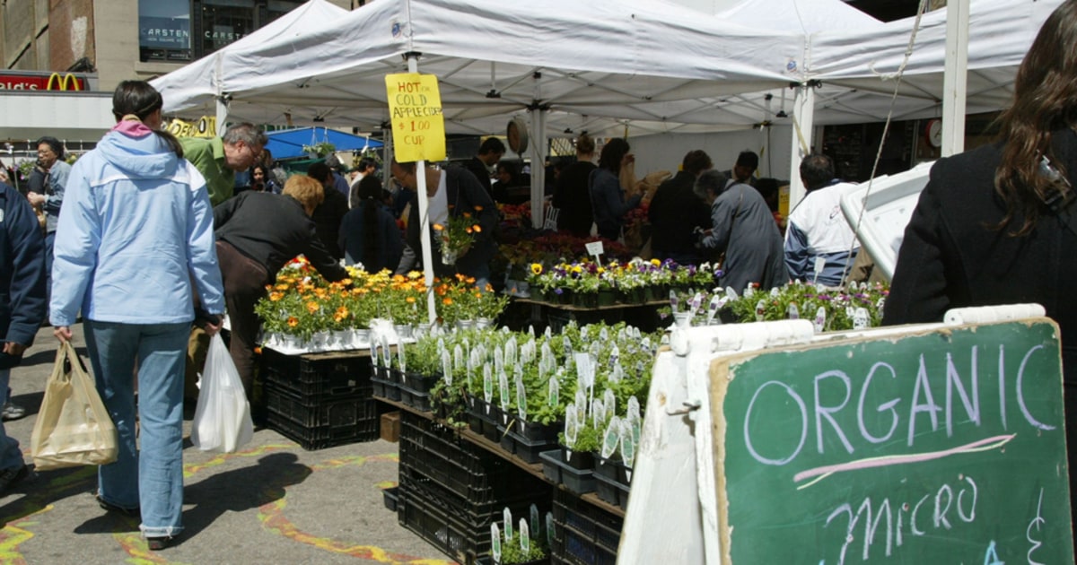 The price of buying organic