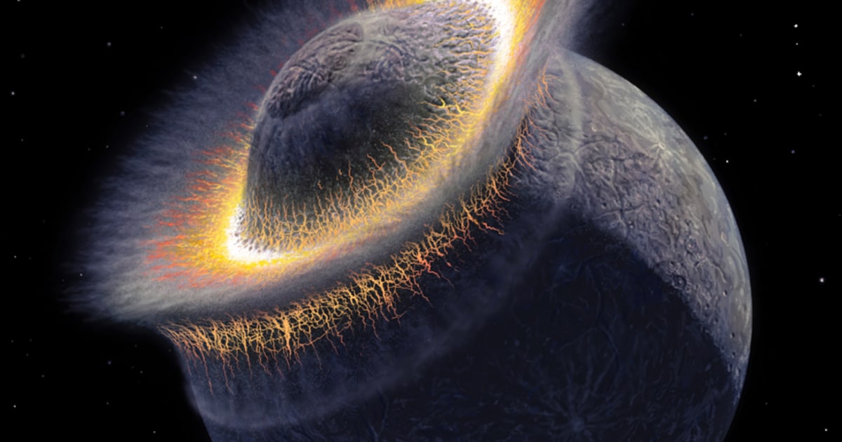 Pluto may be encircled by rings