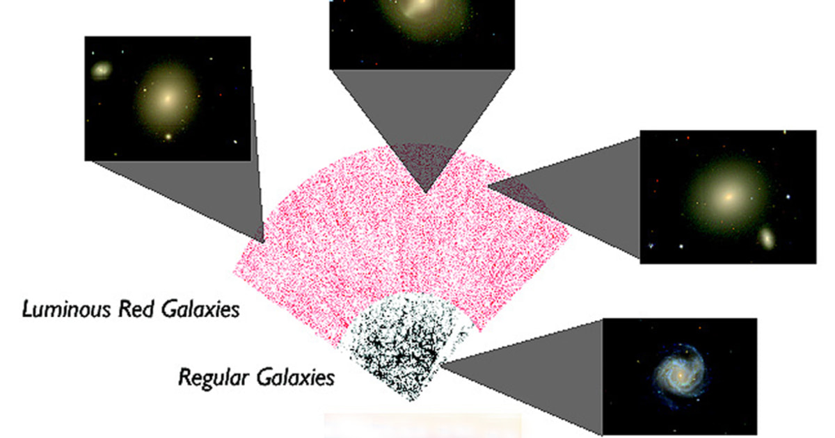 Cosmic map highlights knowledge gap