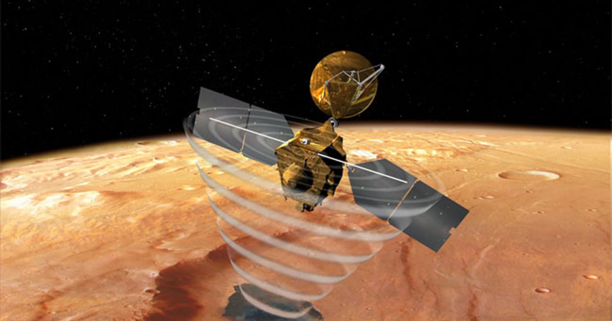 Mars probes keep on roving