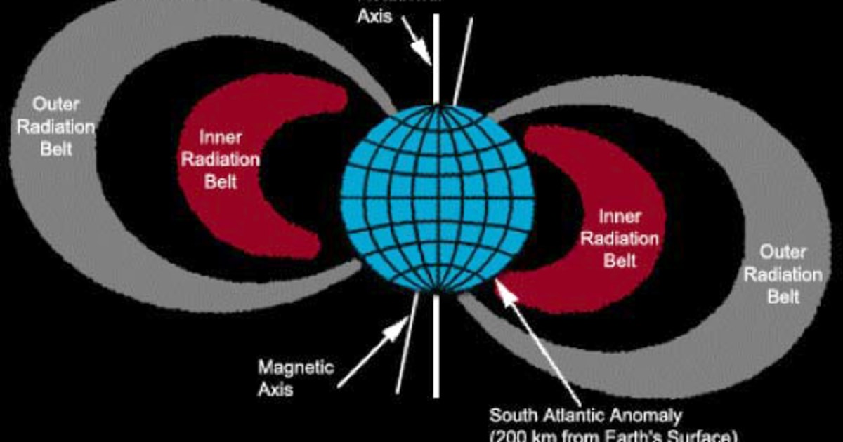 What’s behind Earth’s ‘killer electrons’?