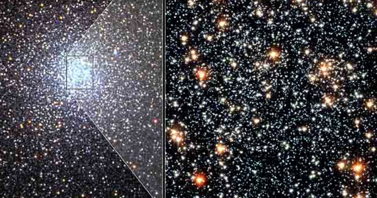 Mass migration: How stars move in crowd