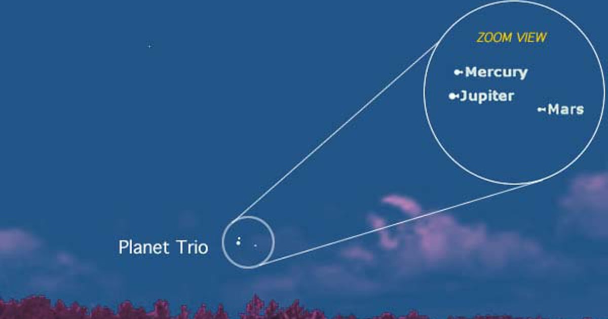 Skywatch: Spot an unusual planet trio
