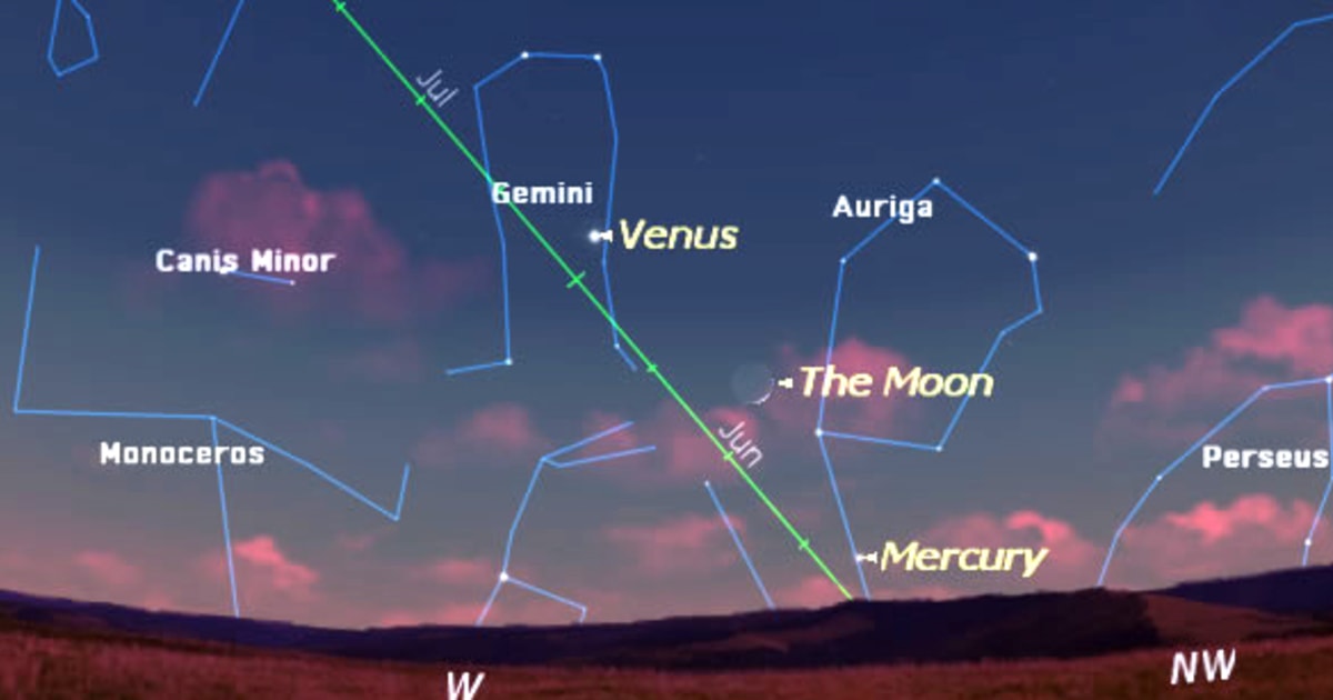 Skywatching: Spot four worlds in the night sky