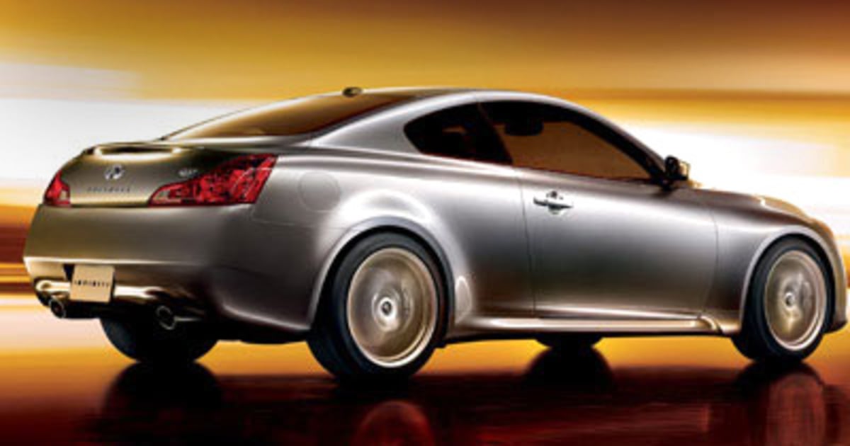 2008’s most anticipated luxury cars