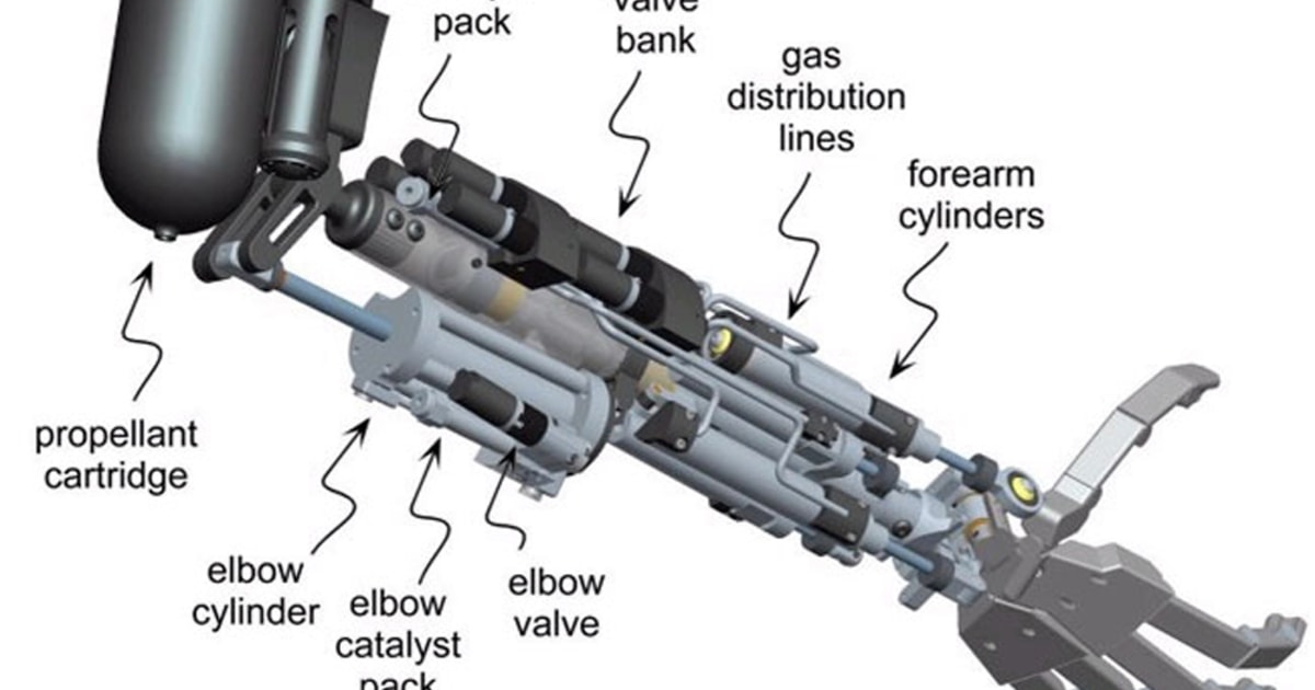 New robotic arm powered by rockets
