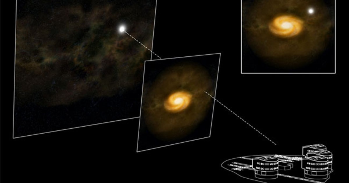 Astronomers use new method to find galaxies
